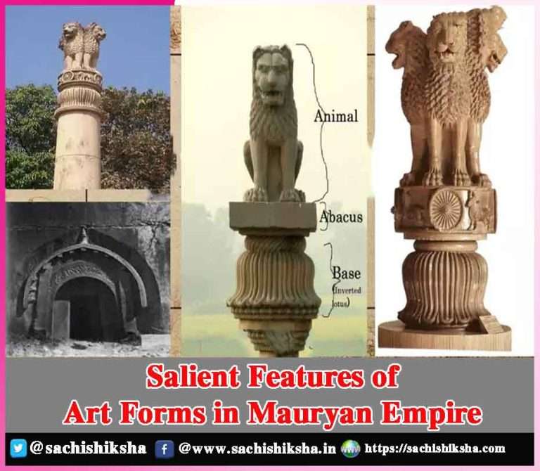 Salient Features of Art Forms in Mauryan Empire | Sachi Shiksha